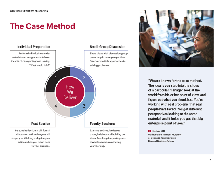 Design System - HBS Identity Guidelines | HBS Identity Guidelines